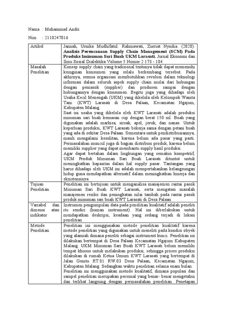 Review Jurnal - Muhammad - Andri - 2110247016 | PDF | Karier & Perkembangan | Bisnis