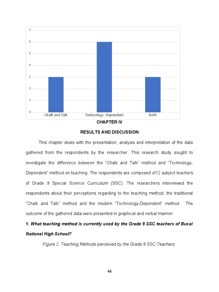 Results and Discussion: Chalk and Talk Technology-Dependent Both | PDF ...