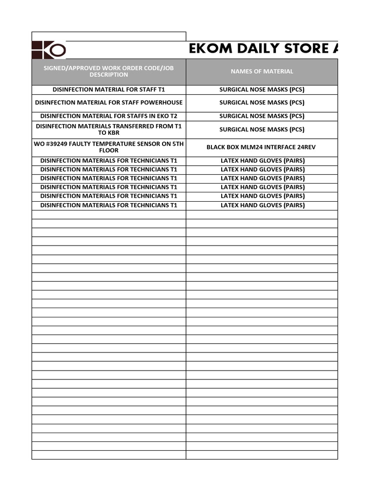 April 2021 Daily Store Report | PDF | Plumbing | Building Engineering