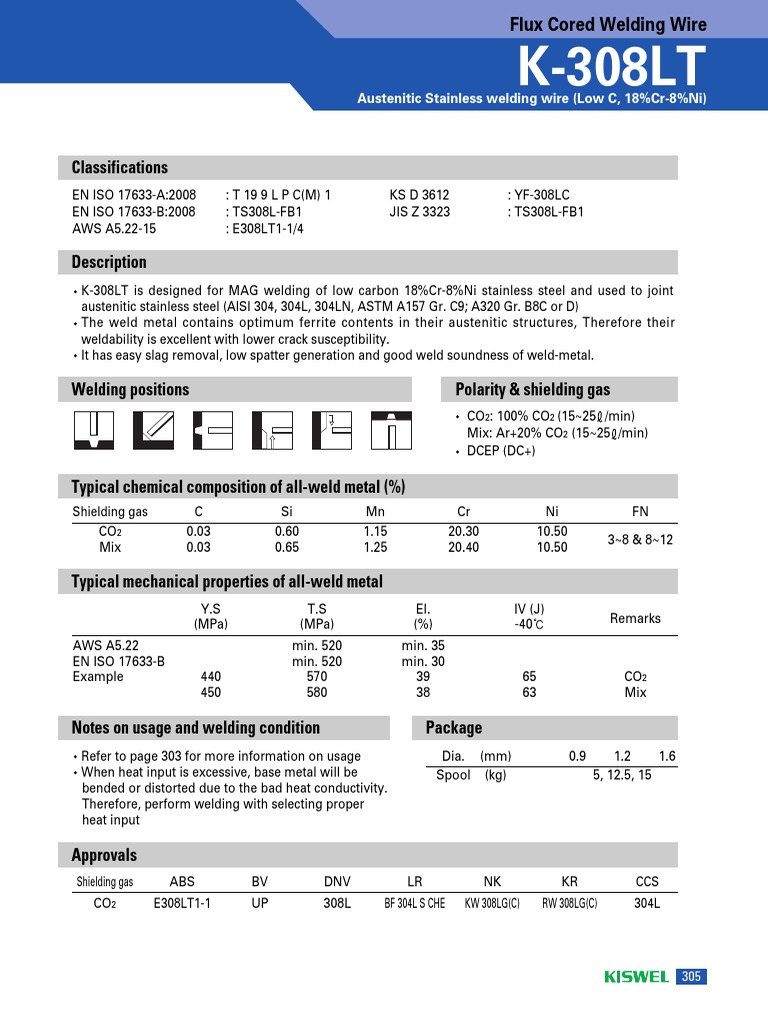 K 308lt Austenitic Stainless Welding Wire Pdf Welding Construction