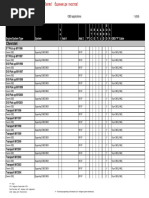 IBM IndustryView For Semiconductor Standard (SiView) | PDF | Supply ...