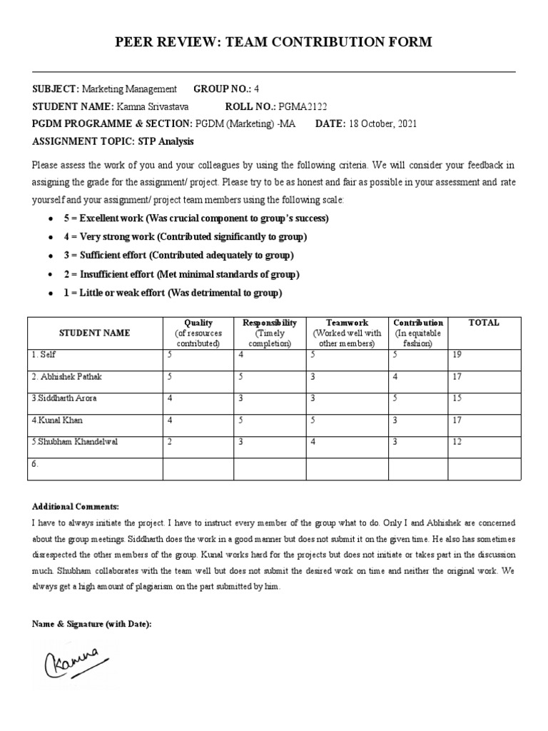 Peer Evaluation For - Assignments | PDF | Cognition | Communication