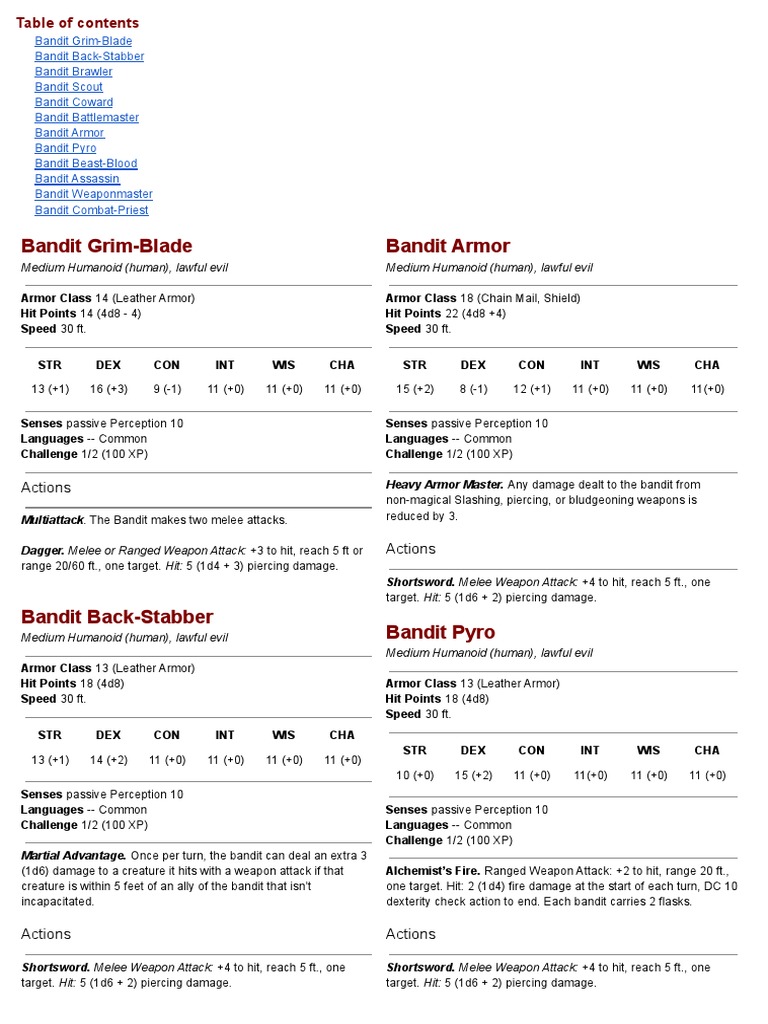 Bandits (Variants) | PDF | Role Playing Games