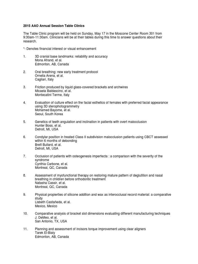 Table Clinic Listing - 2015 | PDF | Orthodontics | Medical Specialties