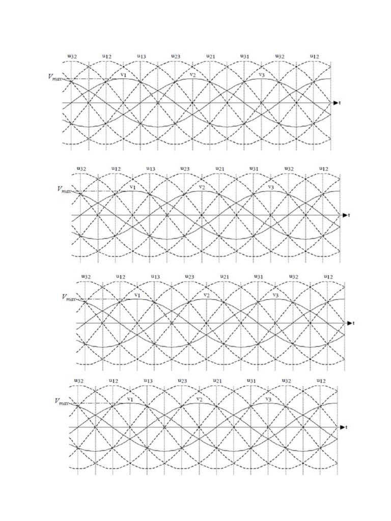 Graph Tension Compose Simple | PDF