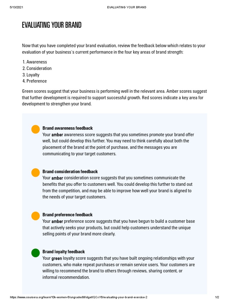 Evaluating Your Brand (Exercise 2) - Coursera | PDF | Brand | Market ...