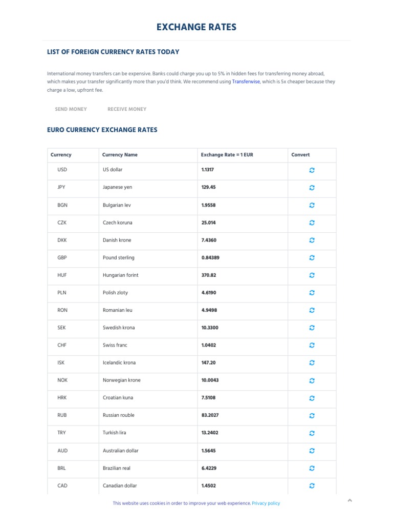 Exchange Rates - List of Foreign Currency Rates Today | PDF | Economies ...