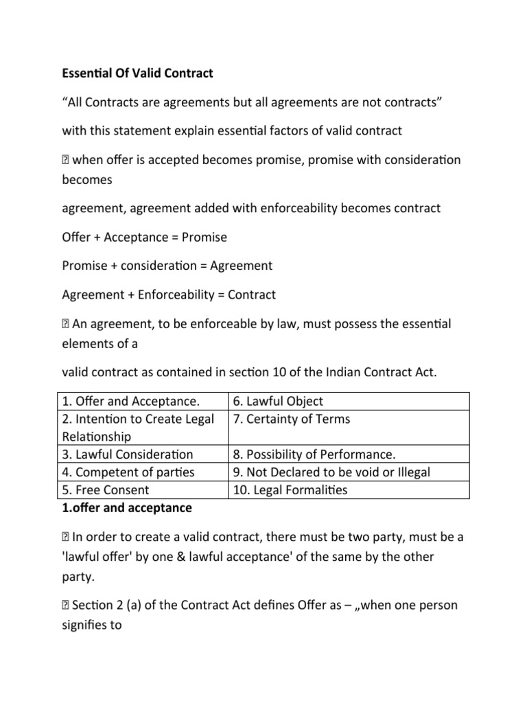 Essential of Valid Contract | PDF | Civil Law (Legal System) | Law Of ...