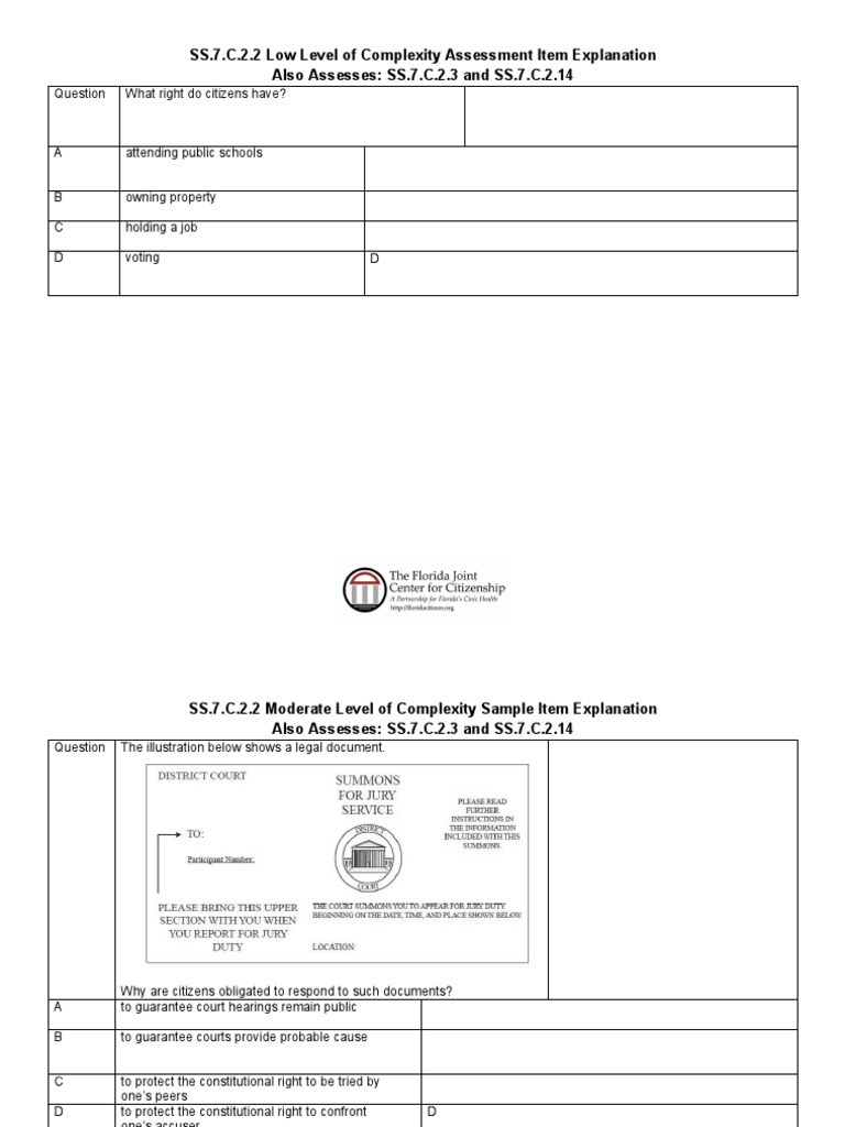 SS.7.C.2.2 Low Level of Complexity Assessment Item Explanation Also ...