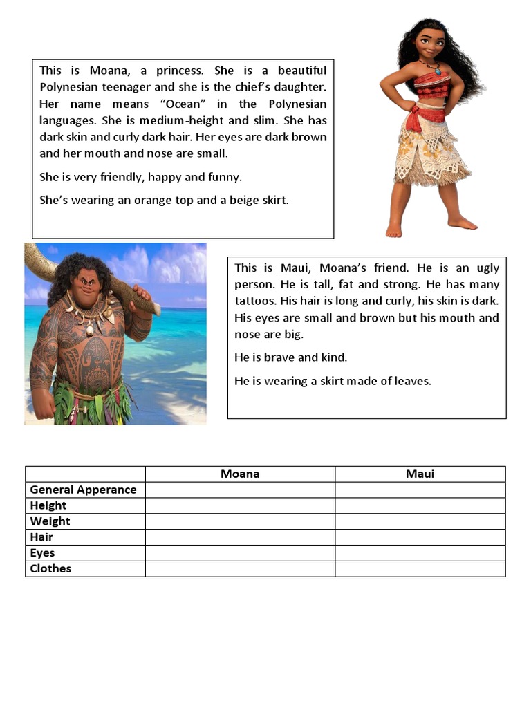 Moana Maui General Apperance Height Weight Hair Eyes Clothes | PDF
