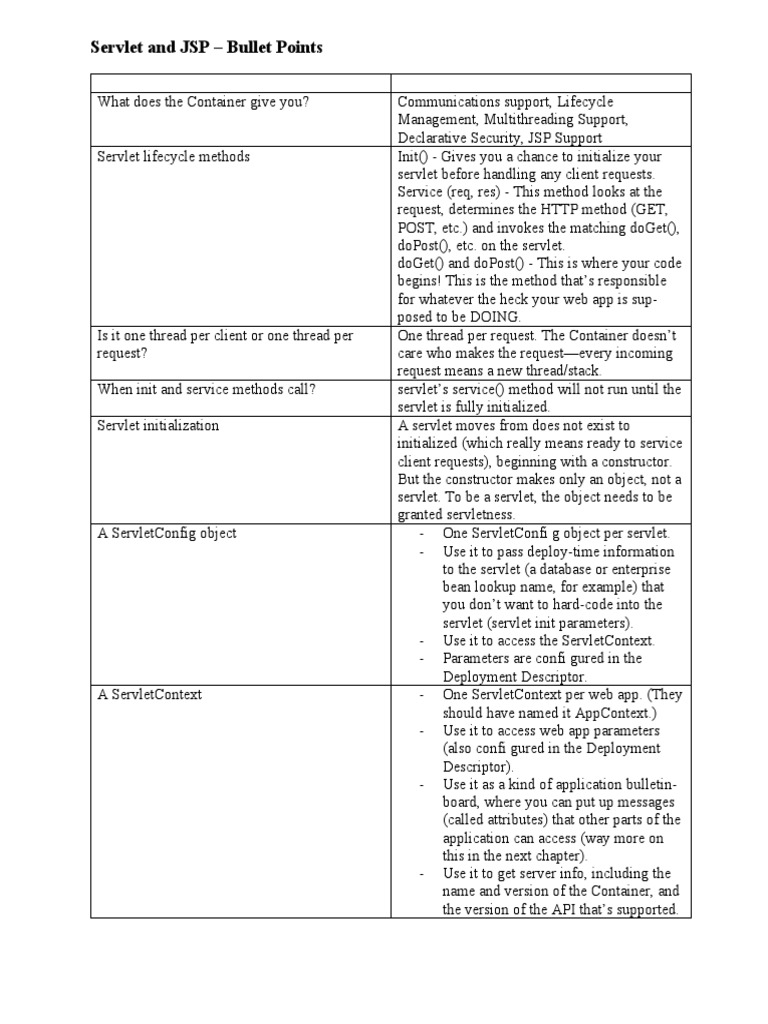 Servlet and JSP | PDF | Web Application | Java Enterprise Platform