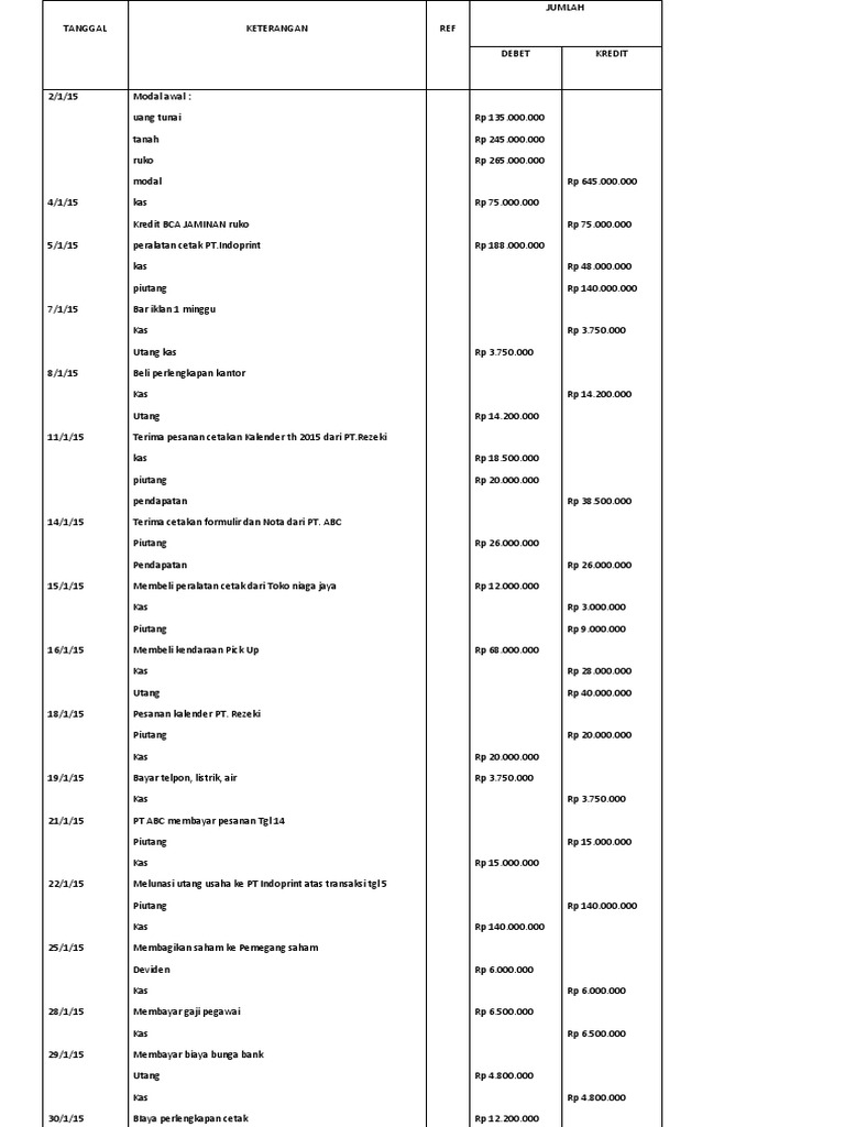 Contoh Jurnal Umum | PDF