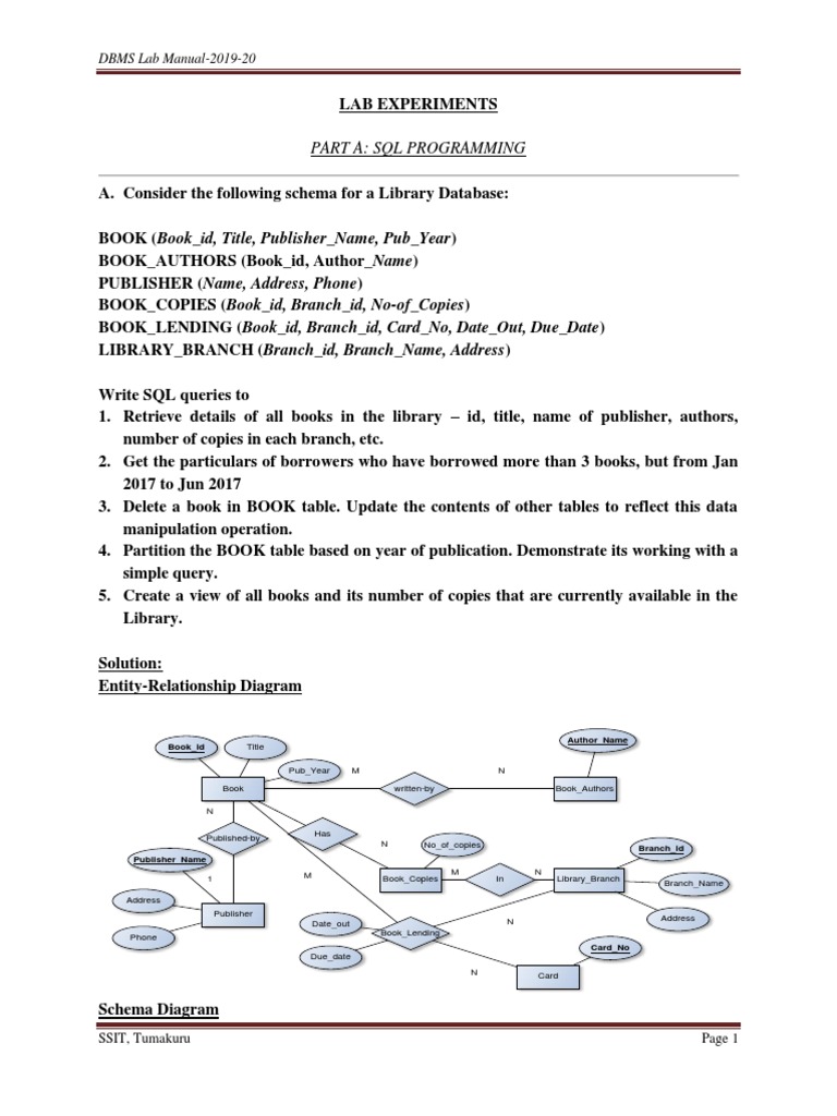 Part A: SQL Programming: DBMS Lab Manual-2019-20 | Download Free PDF ...