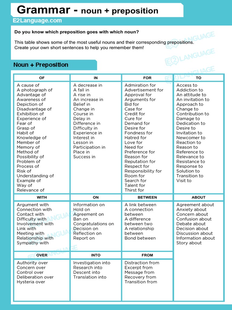 E2 IELTS Grammar Preposition Pairs | PDF | Preposition And Postposition ...