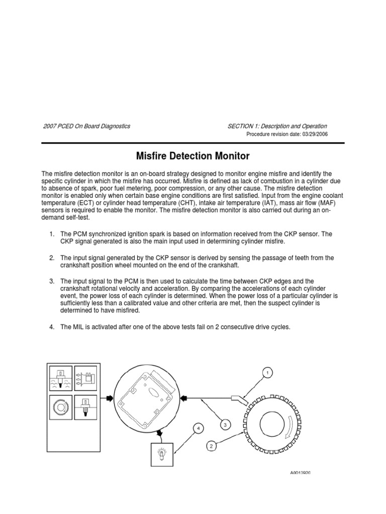 PCED On Board Diagnostics Misfire Detection Monitor | PDF | Artificial Neural Network | Engines