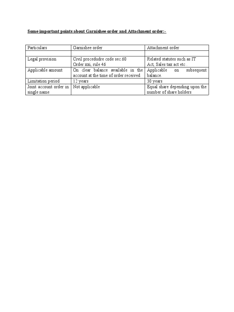 Garnishee Order and Attachment Order | PDF