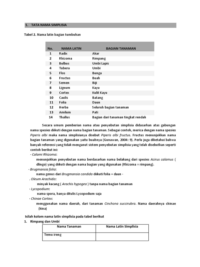 Tata Nama Simplisia | PDF