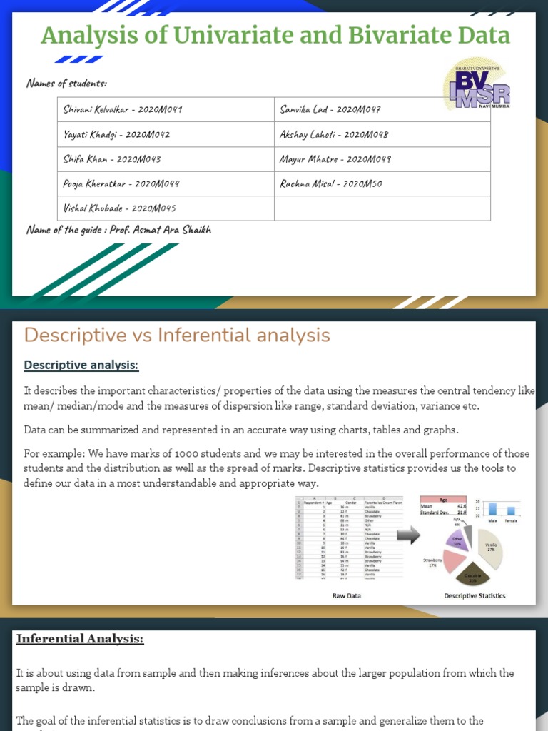 BRM Presentation Group 5 - Univariate & Bivariate Analysis | PDF | Correlation And Dependence ...