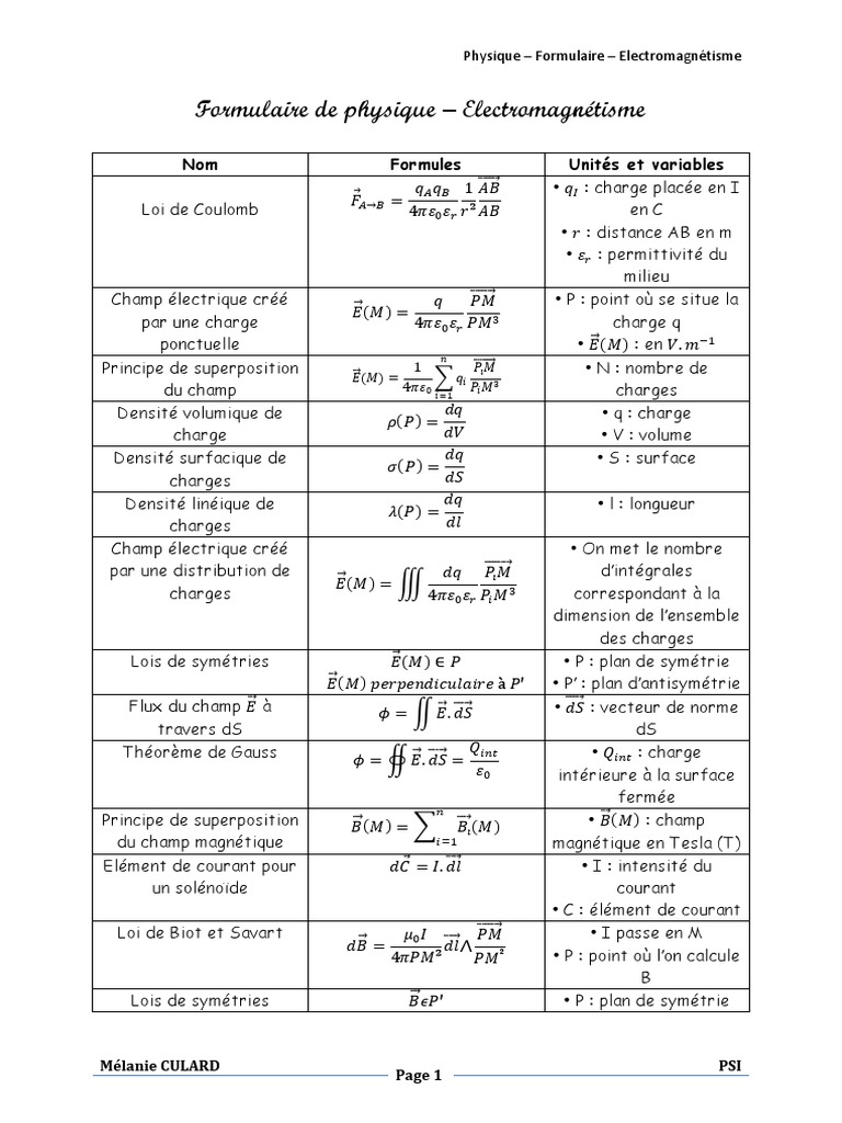 Formulaire de Physique Electromagnetisme | PDF | Champ magnétique | Équations de Maxwell