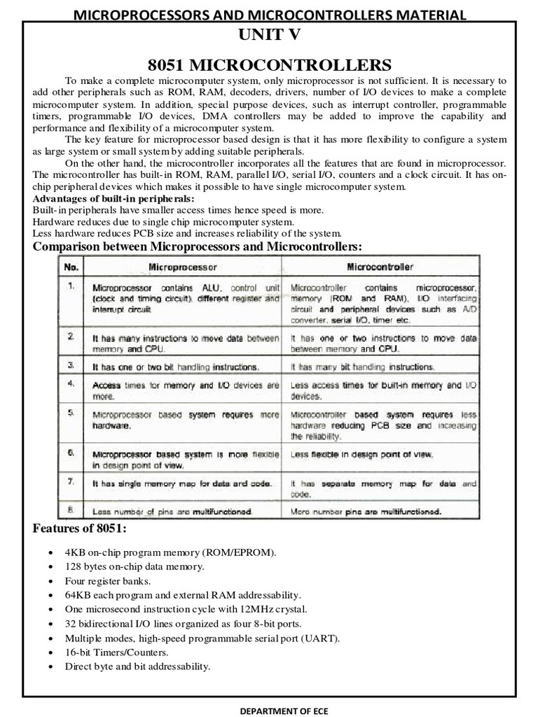 Unit V 8051 Microcontrollers: Comparison Between Microprocessors and ...