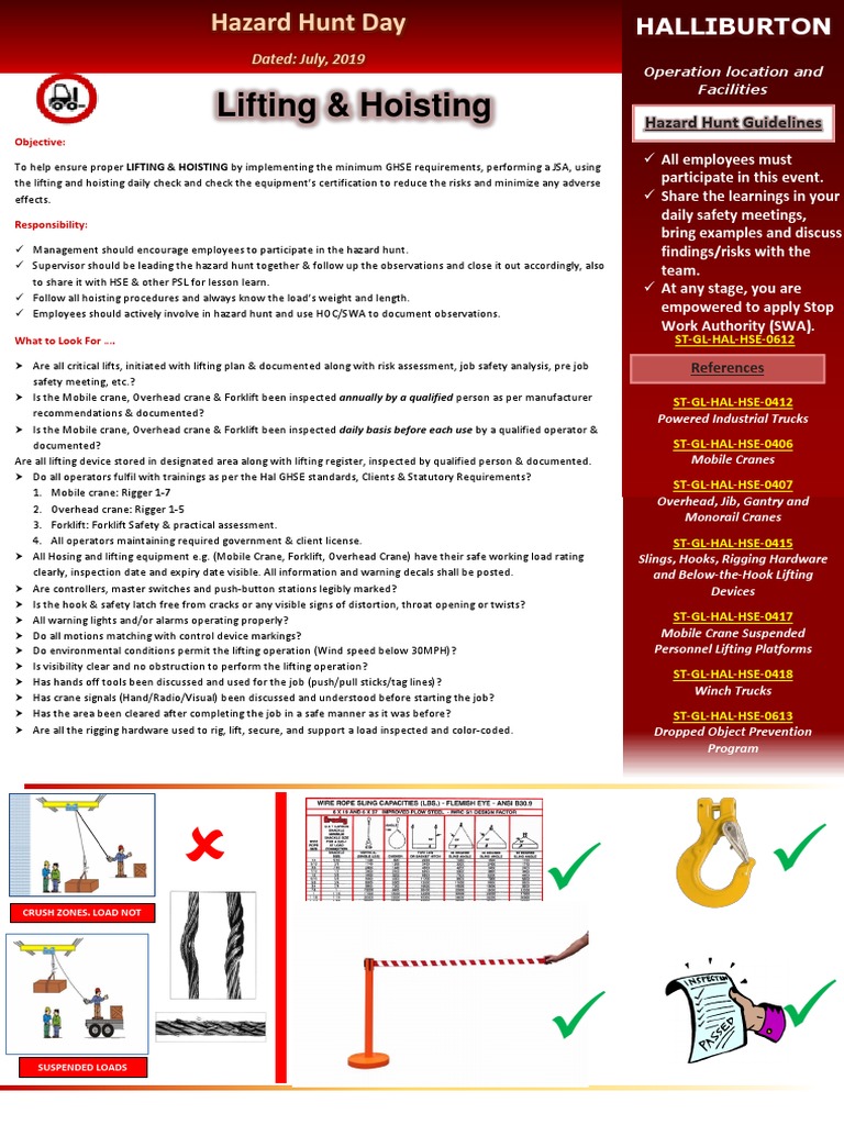 Lifting & Hoisting Safety Guidelines | PDF | Crane (Machine) | Forklift