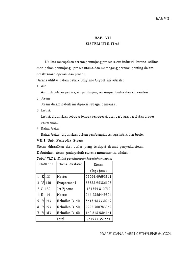Utilitas | PDF | Griya & Taman