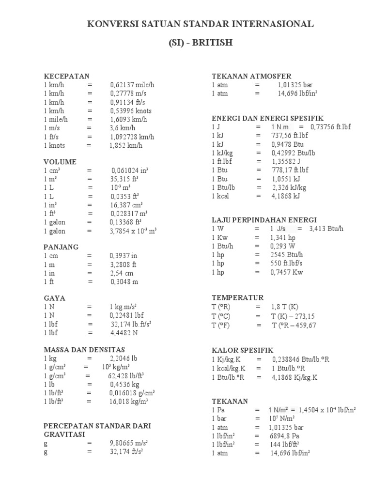 Koversi Satuan Si Ke British | PDF | Units Of Measurement | Mass