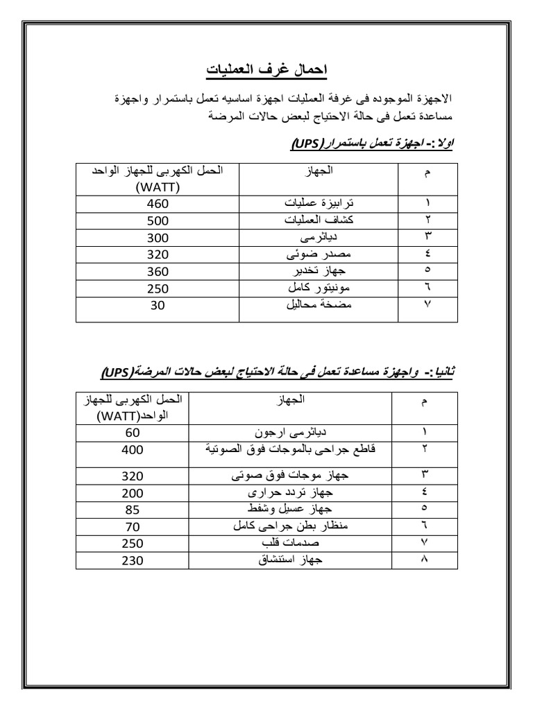 احمال المستشفى Pdf