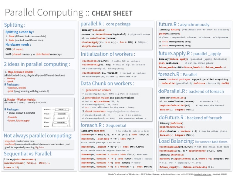 Parallel Computing::: Cheat Sheet | PDF | Concurrency (Computer Science) | Computer Programming
