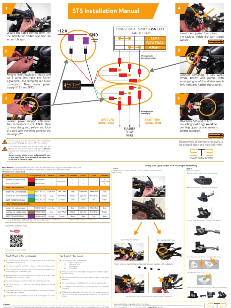 STS Installation Manual: +12 V GND | PDF | Electrical Connector ...