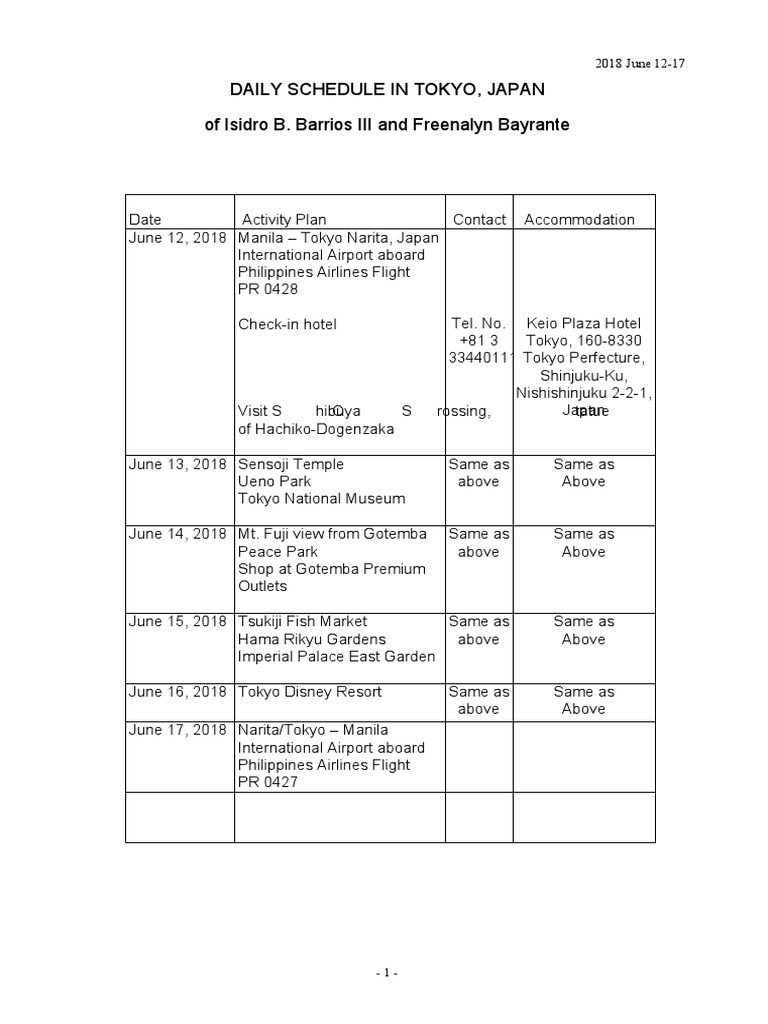Daily Schedule in Tokyo, Japan of Isidro B. Barrios III and Freenalyn ...