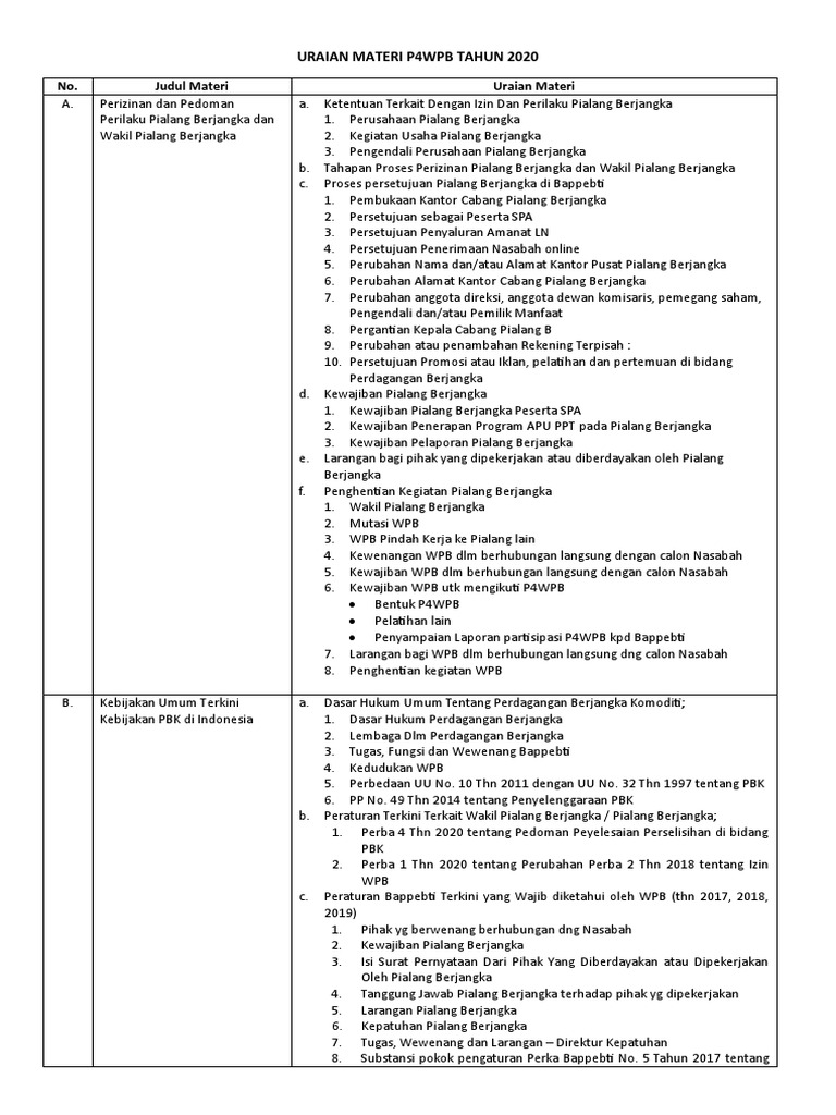 Panduan Kerja Pialang Berjangka 2020 | PDF | Pengelolaan Keuangan & Uang