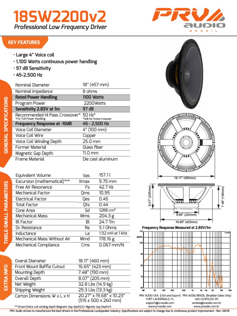 PRV Audio 18SW2200V2 Datasheet | PDF | Inductor | Loudspeaker