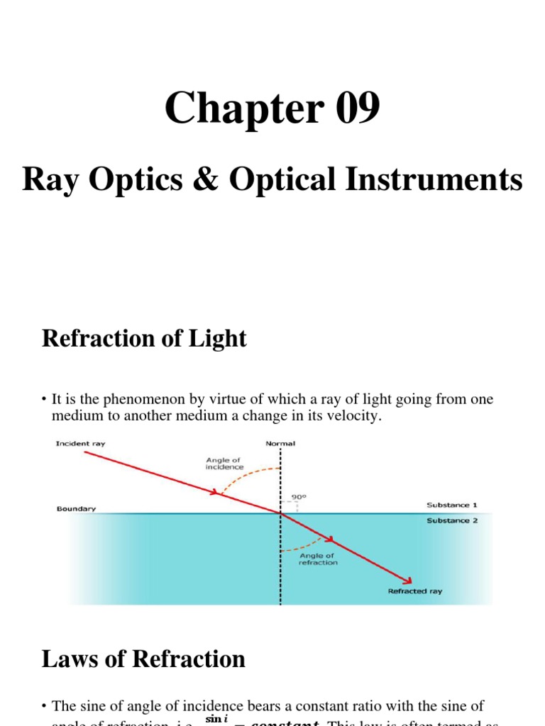 Optics Day2 (Tuition) | PDF | Refraction | Refractive Index