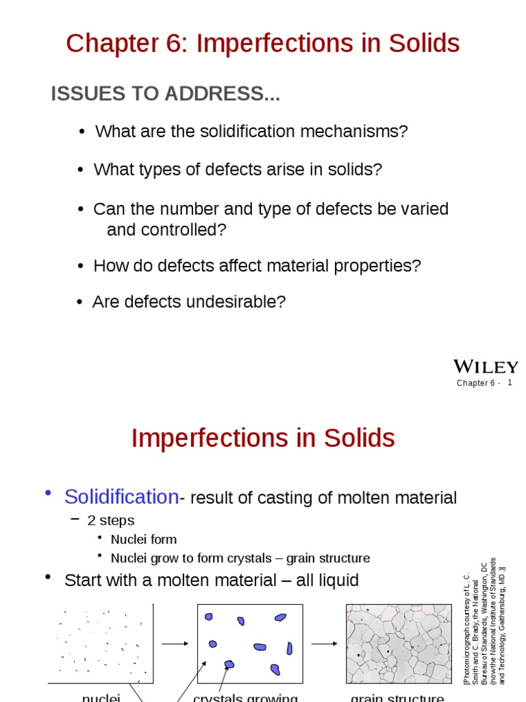 Ch06 - Imperfections in Solids | PDF | Dislocation | Crystallite