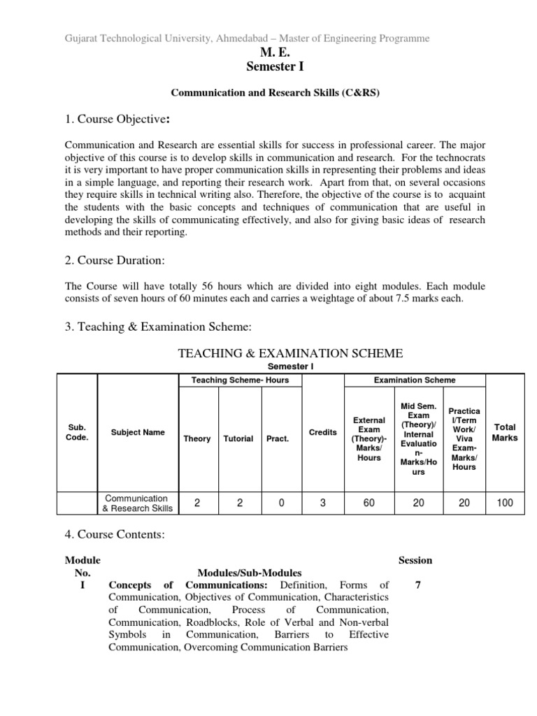 Communication and Research Skills | PDF | Nonverbal Communication | Data