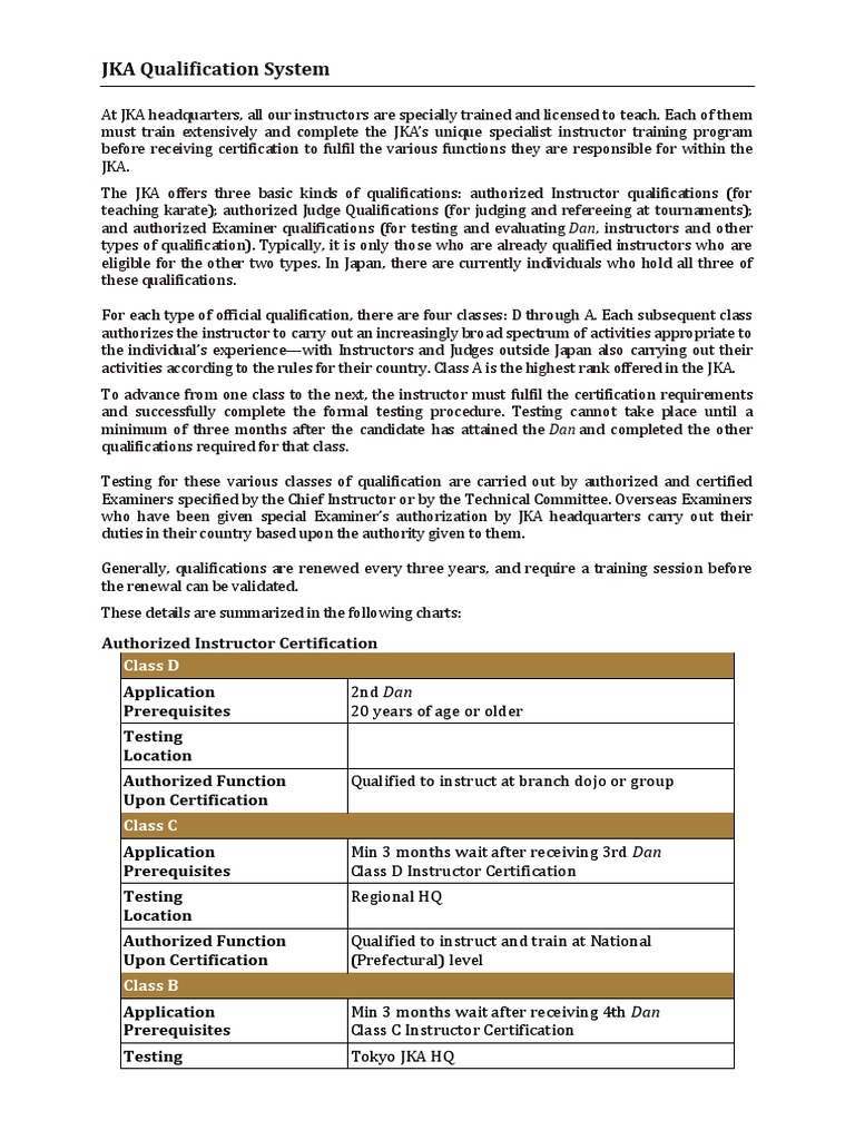 JKA Qualification System: Authorized Instructor Certification | PDF ...