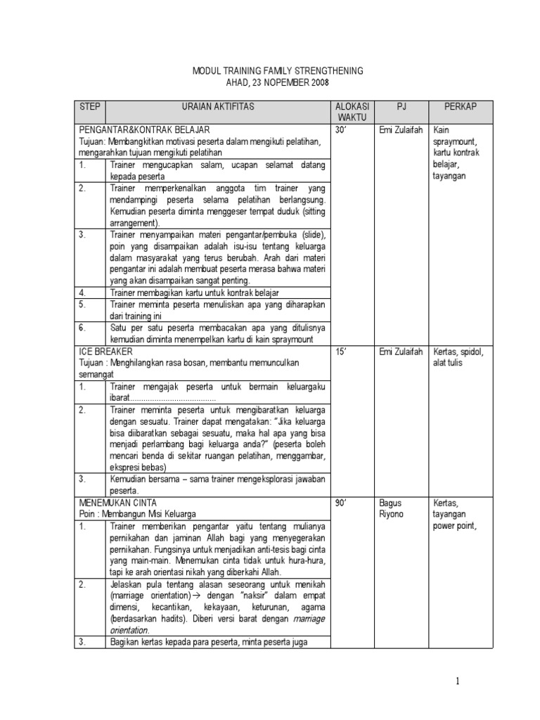 MODUL TRAINING FAMILY STRENGTHENING - r1 | PDF