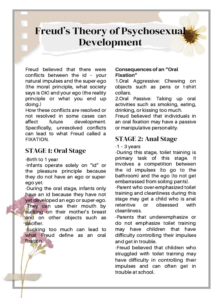 Freud's Theory of Psychosexual Development: STAGE 1: Oral Stage | PDF ...