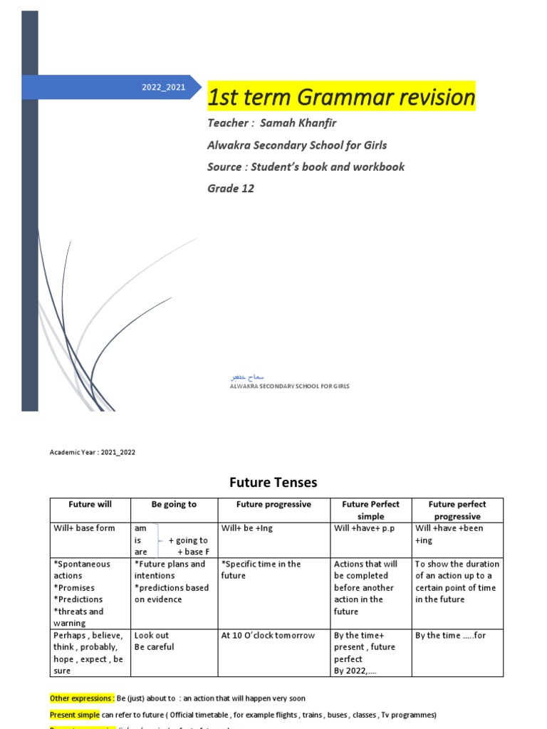 Grammar 1st Term Revision Answer Key | PDF | Adverb | Adjective