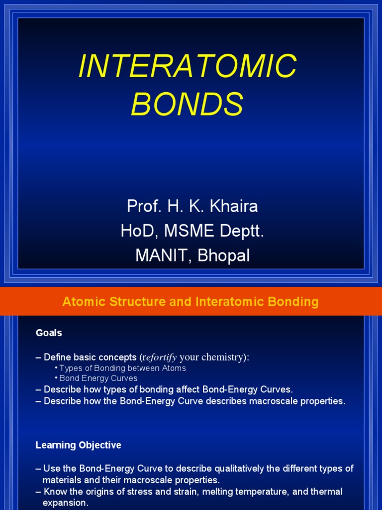 Interatomic Bonds: Prof. H. K. Khaira Hod, Msme Deptt. Manit, Bhopal ...