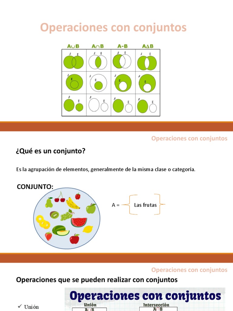 Operaciones Con Conjuntos | PDF | Métodos y materiales de enseñanza ...