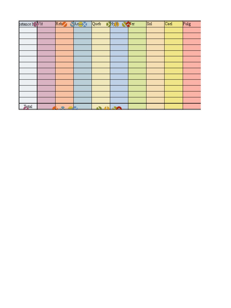 Ultimate Character Sheet Template | PDF