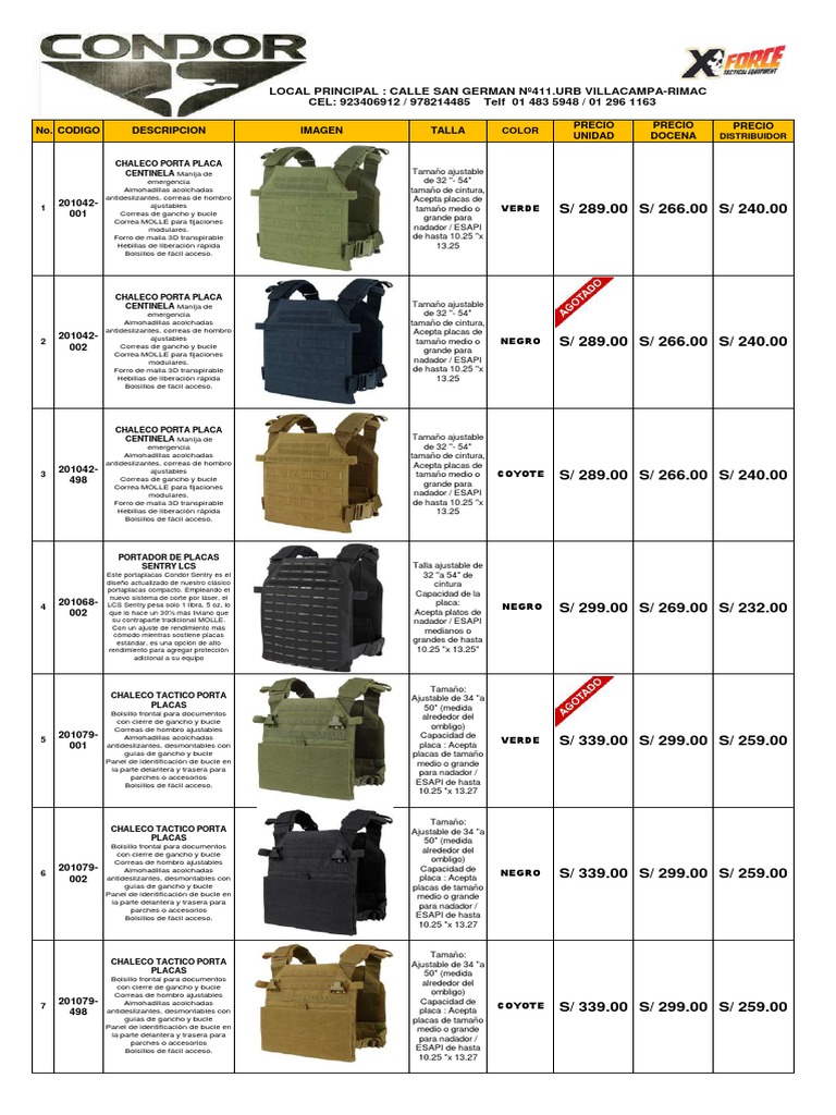 Cat.p Condor 2021-1 | PDF