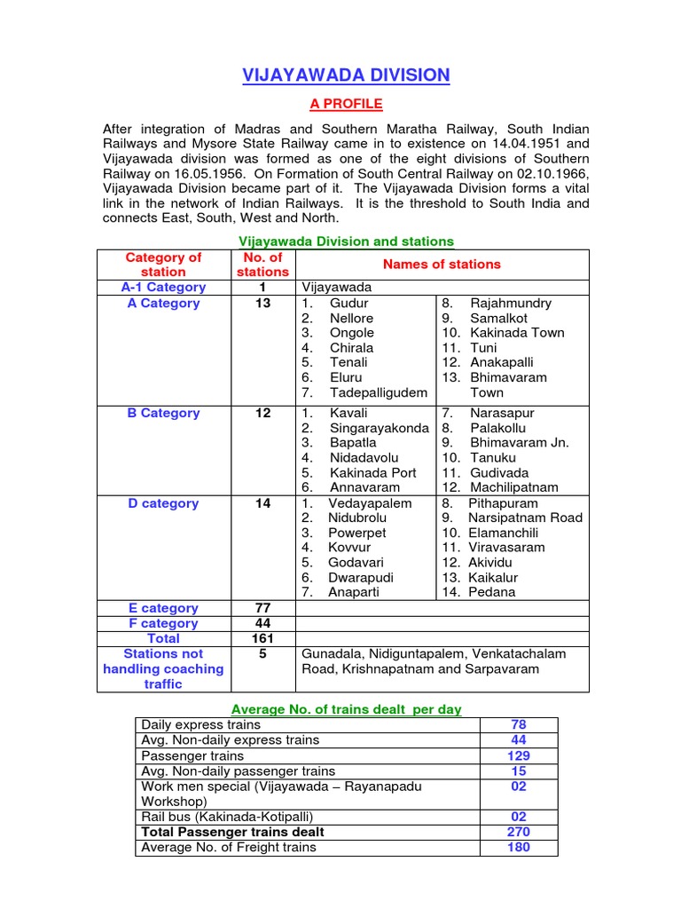 Division Profile | Descargar gratis PDF | Rail Transport