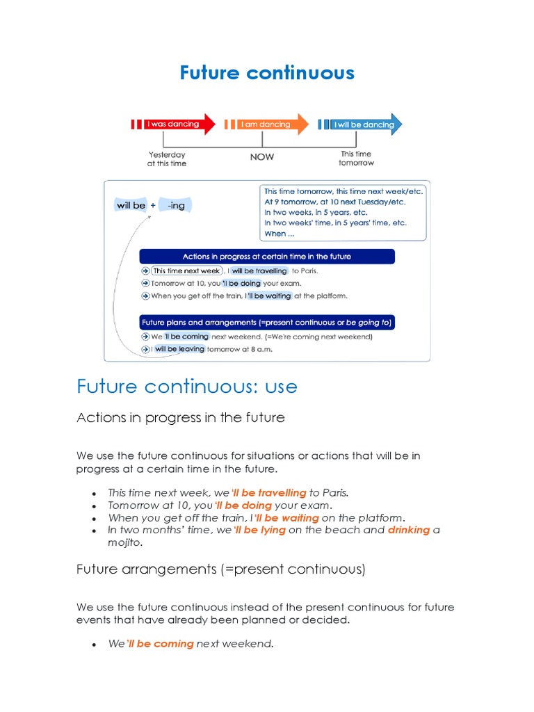 Future | PDF