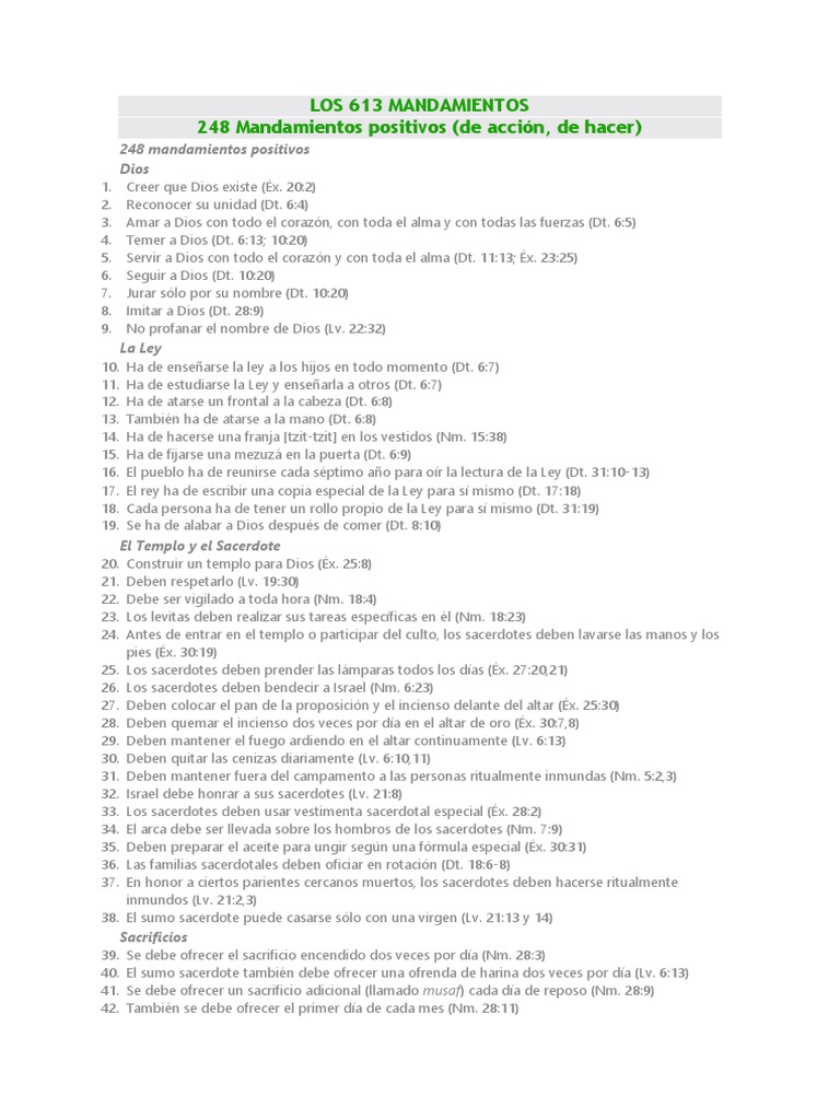 Los 613 Mandamientos | PDF | Mitzvá | Sucot