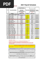 Memo On Payroll Cut Off | PDF | Payroll | Employee Relations