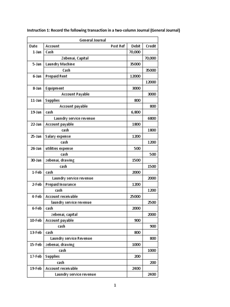 Instruction 1: Record The Following Transaction in A Two-Column Journal ...