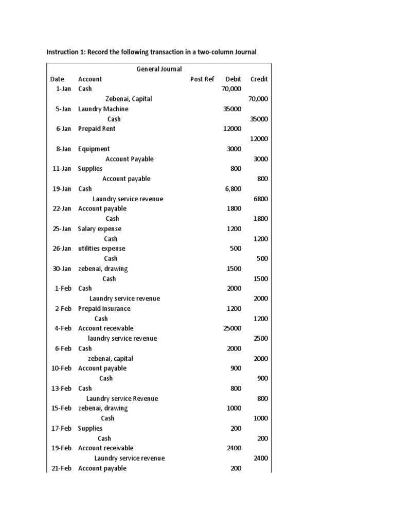 Instruction 1: Record The Following Transaction in A Two-Column Journal ...